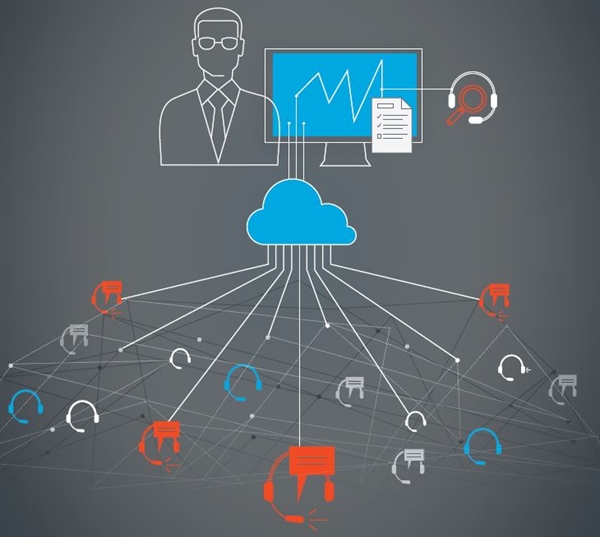 Plantronics Manager Pro